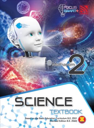 FS+ Science M2 – CLASSROOM POWERPOINT – Pelangi Teacher Resources