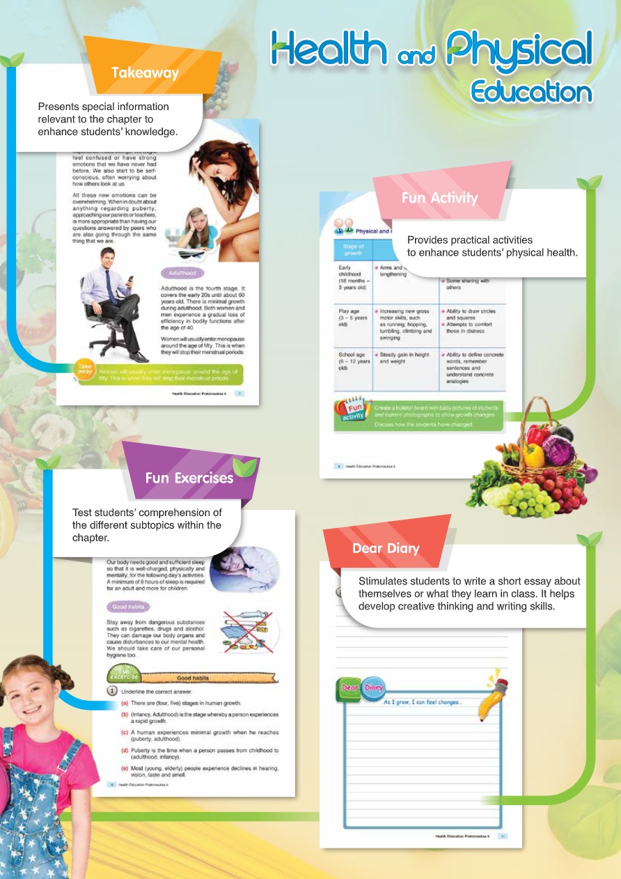 PES+ Health & Physical Education 2019 Brochure – Pelangi Teacher Resources