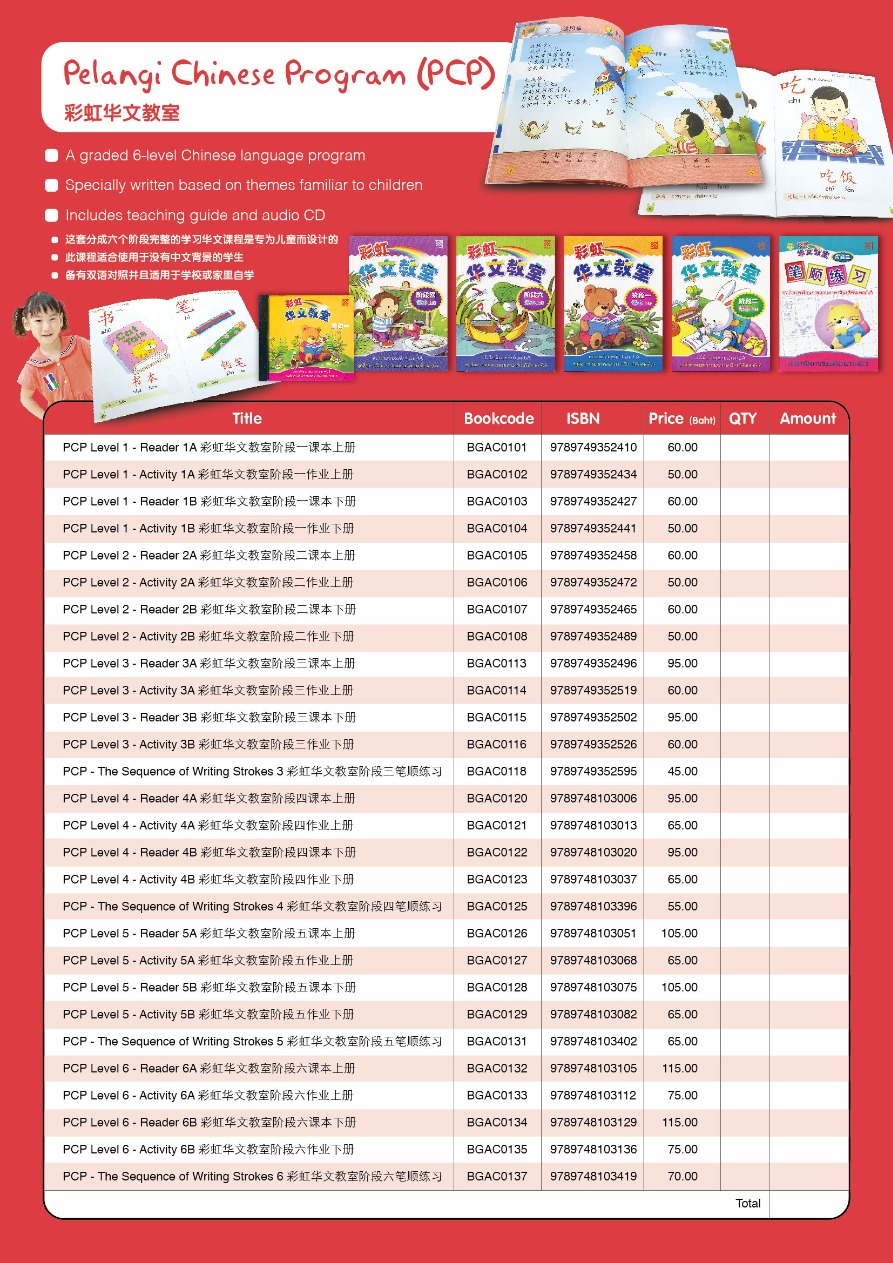 Pelangi Chinese Learning Program – Pelangi Teacher Resources